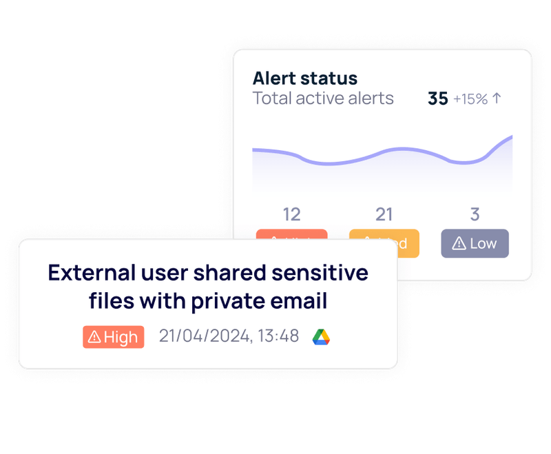DoControl: Multi-Layer SaaS Security Solution